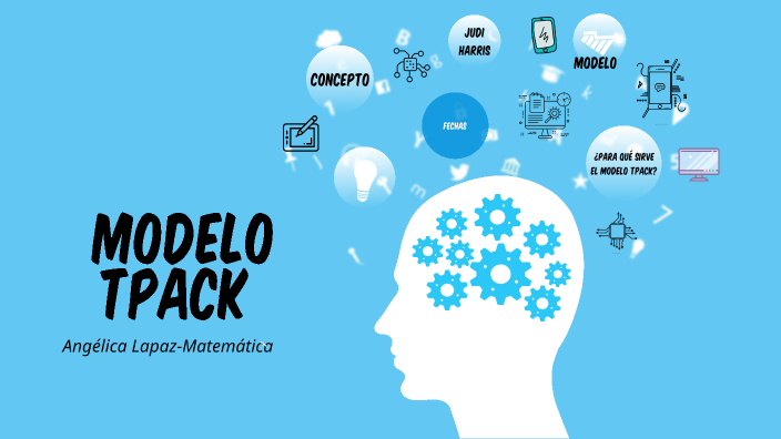 Modelo Tpack by Angélica Lapaz on Prezi