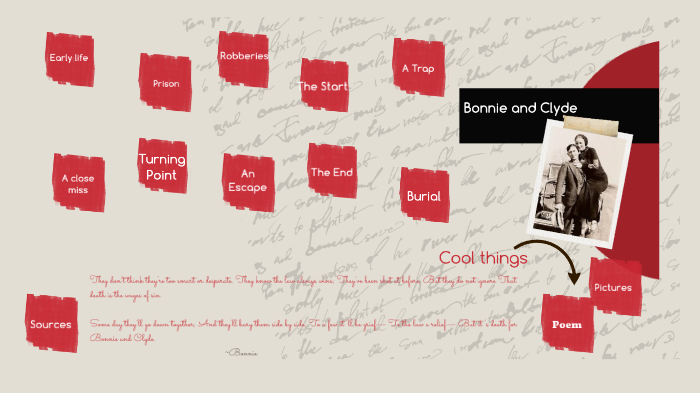 Bonnie and Clyde by Haily Rankin on Prezi