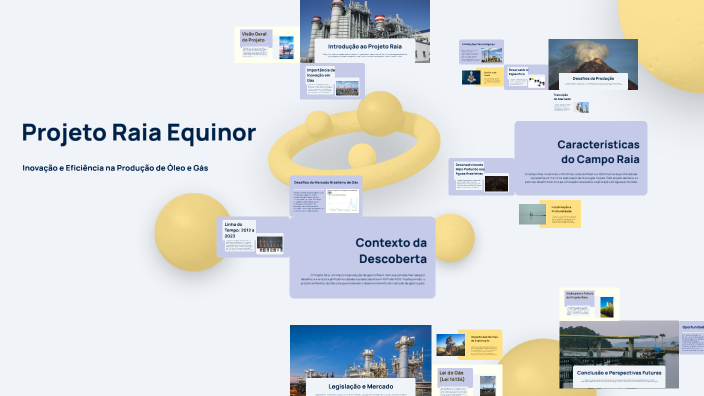 Projeto Raia Equinor by Marcella Cardoso on Prezi