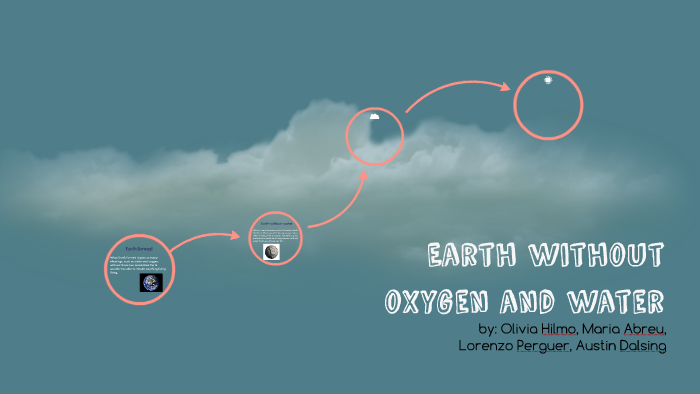 Earth without oxygen and water by olivia hilmo on Prezi