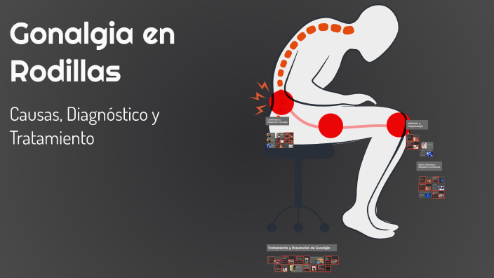 Gonalgia en Rodillas by daniel molina on Prezi