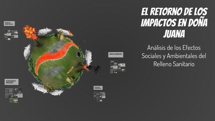 El Retorno de los Impactos en Doña Juana by JUAN DAVID NEIRA JIMENEZ on ...