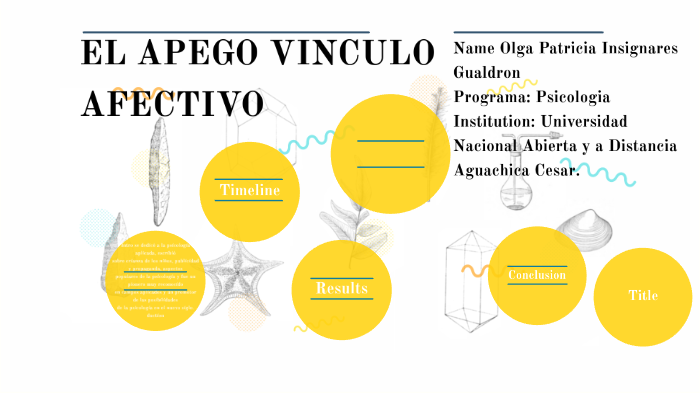 El apego vinculo afectivo by patricia Insignares on Prezi