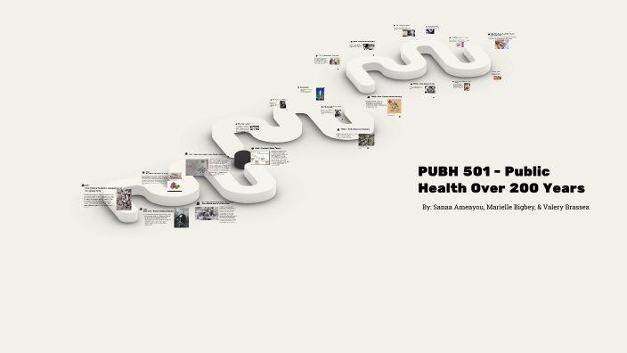 Public Health Over the Years - Timeline by Marielle Bigbey on Prezi