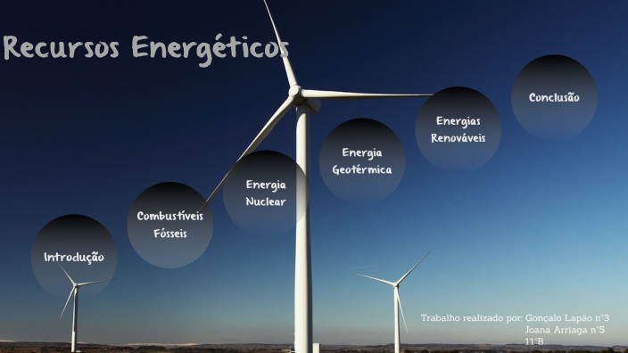 Recursos energéticos by Gonçalo Lapão on Prezi