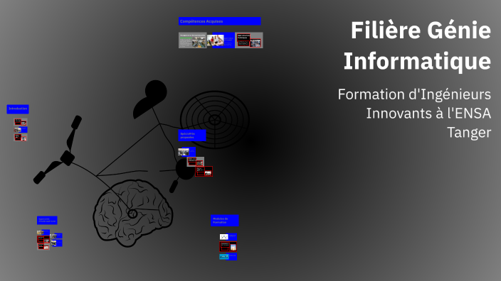 Filière Génie Informatique by Ammio on Prezi