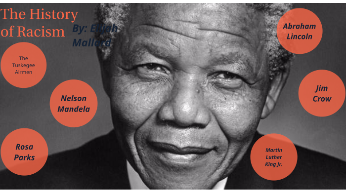 The History of Racism by Elijah Mallard on Prezi