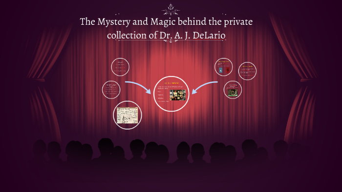 The Mystery and Magic behind the private collection of Dr. A by Ian ...