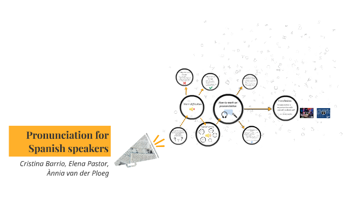 Pronunciation for Spanish speakers by Ele PC on Prezi