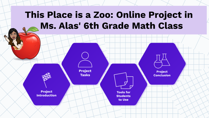 This Place is a Zoo! by Carolina Alas on Prezi