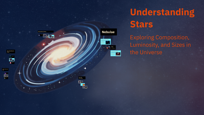 Understanding Stars by Aliyah Abaño on Prezi