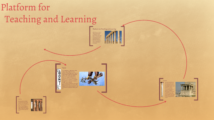 Platform for Teaching and Learning by on Prezi