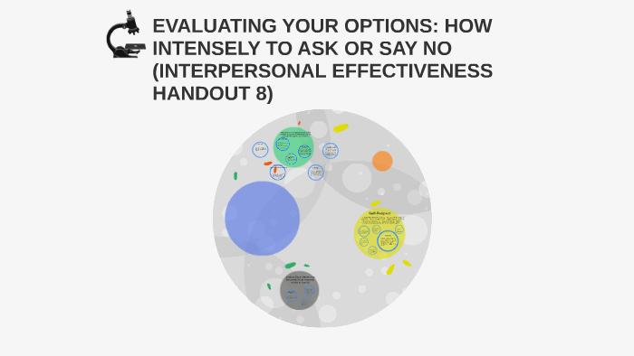 EVALUATING YOUR OPTIONS: HOW INTENSELY TO ASK OR SAY NO by megan gewitz ...