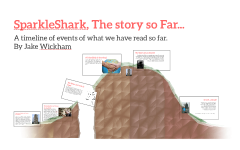 SparkleShark, The story so Far... by Jake Wickham on Prezi
