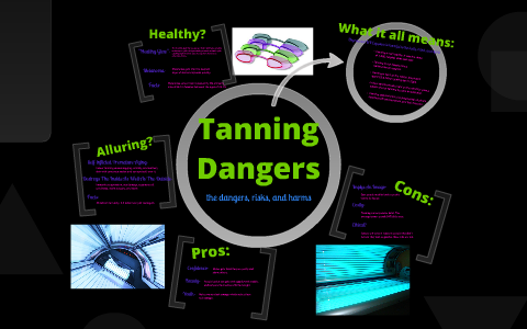 The Dangers Of Indoor Tanning by Megan DeMoss on Prezi