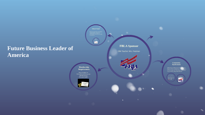 Future Business Leader of America by Jailene Rodriguez on Prezi