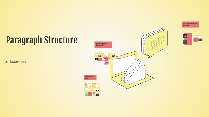 Understanding Paragraph Structure by Noa Levy on Prezi