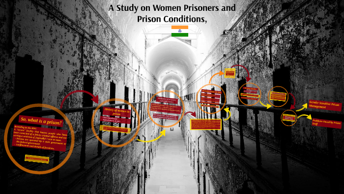 Women Prisons and Prisoners in India by Raashi Mètkari on Prezi