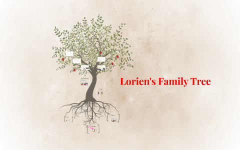 Lorien's Family Tree by Lòrien Potter on Prezi