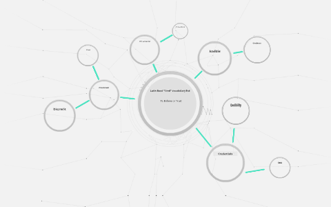 Latin Root "Cred" vocabulary list by Steven Fraser on Prezi