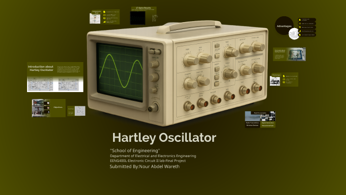 Hartley Oscillator Using OP-AMP 741 by Nour Abdel Wareth on Prezi