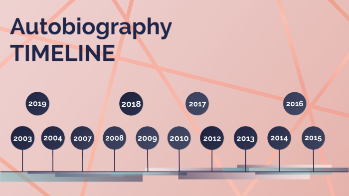 Timeline - Autobiography by Ayana St Cyr on Prezi