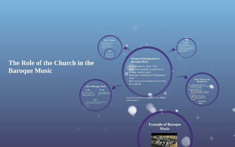 The Role of the Church in Baroque Music by Andy Pham on Prezi