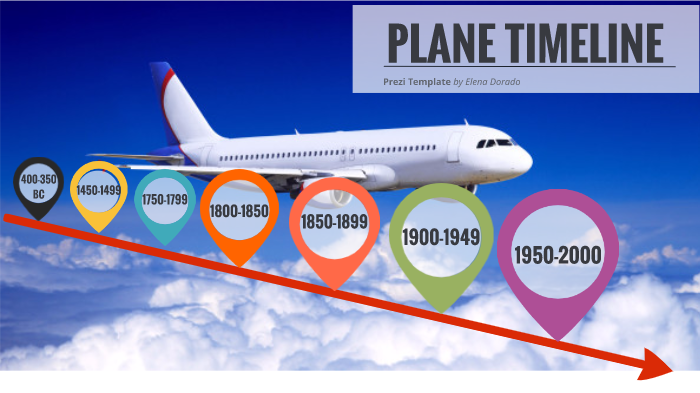 PLANE TIMELINE by Helen Golden on Prezi
