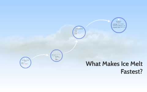 What Makes Ice Melt Fastest? by henry esquivel on Prezi