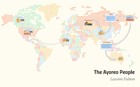 The Ayoreo People by Lauren Fulton on Prezi