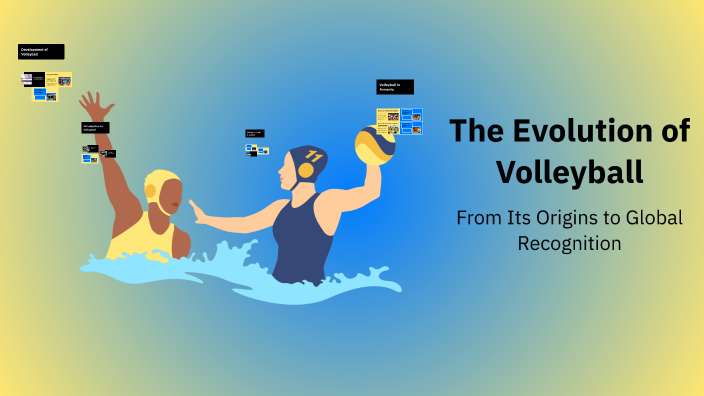 The Evolution of Volleyball by Mery Sughyan on Prezi