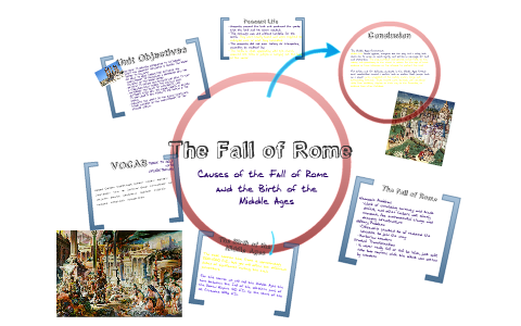 The Fall of Rome- The Foundation of the Middle Ages by Jared Barge on Prezi