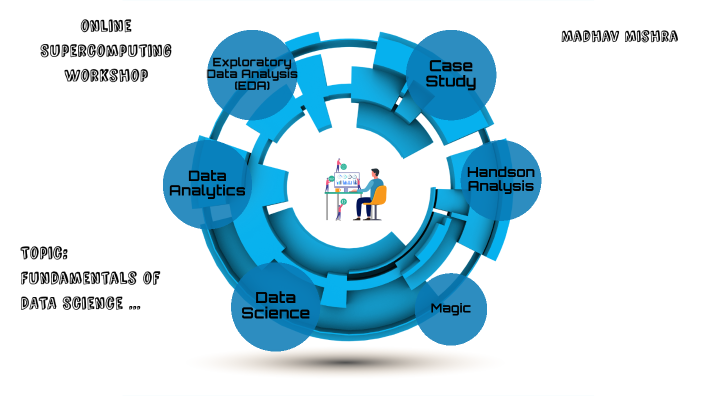 DATA_SCIENCE_FUNDAMENTALS by Madhav Mishra on Prezi
