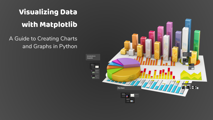 Visualizing Data with Matplotlib by Shahd Gunimah on Prezi