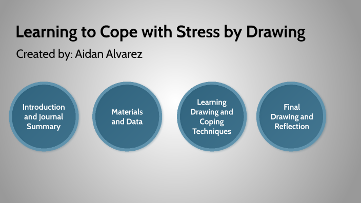 Scholars Project: Aidan Alvarez - Drawing/Art by Aidan Alvarez on Prezi