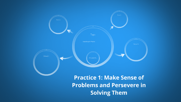 Practice 1: Make Sense of Problems and Persevere in Solving Them by ...
