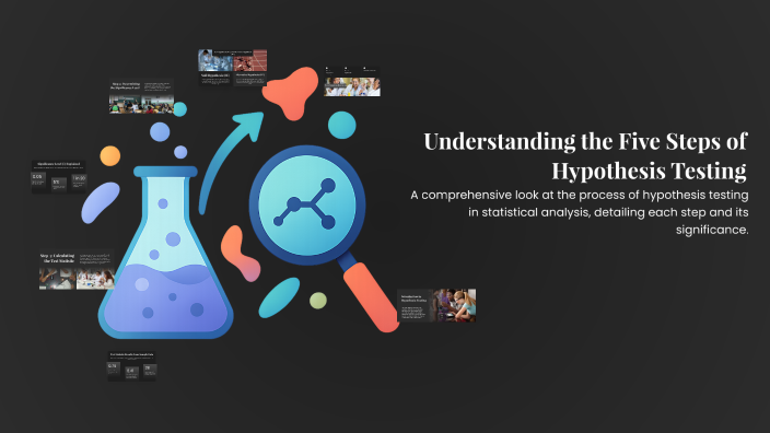 Understanding the Five Steps of Hypothesis Testing by daniela perez on ...
