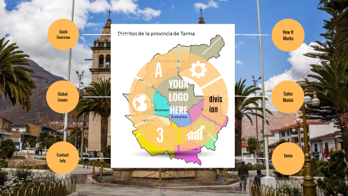 region de tarma by Antoni Amaro on Prezi