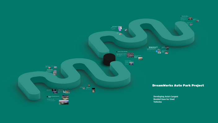 DreamWorks Auto Park: Revolutionizing the Used Vehicle Industry by Brad ...