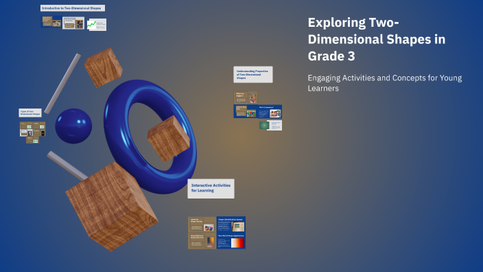 Exploring Two-Dimensional Shapes in Grade 3 by Zepanya Deo Charoline on ...