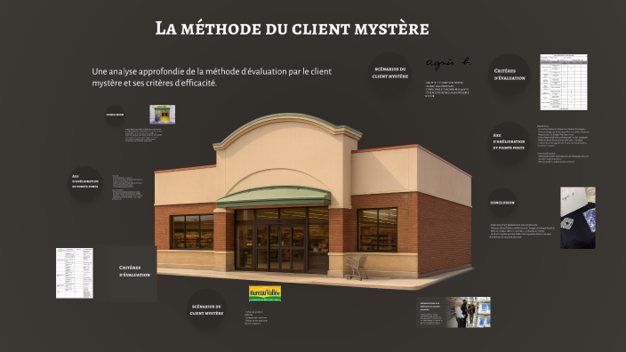 Rappel de la méthode du client mystère by Kelyan Gailliard on Prezi