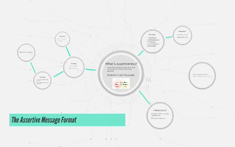 Assertive Messages & The Assertive Message Format by courtney ehman on Prezi