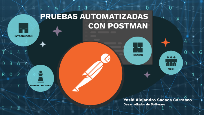 Pruebas automatizadas con Postman by Yesid Alejandro on Prezi