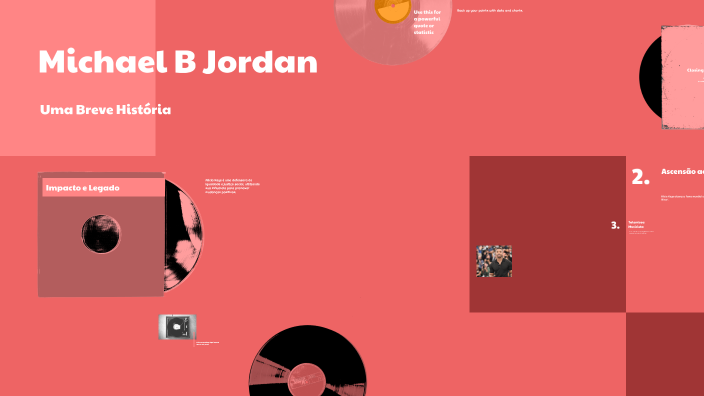 Michael B Jordan by Paloma Fernandes on Prezi