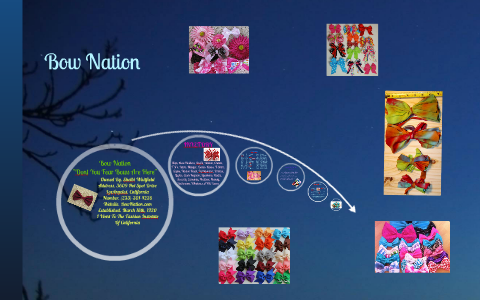 Bow Nation by shelbi whitfield on Prezi