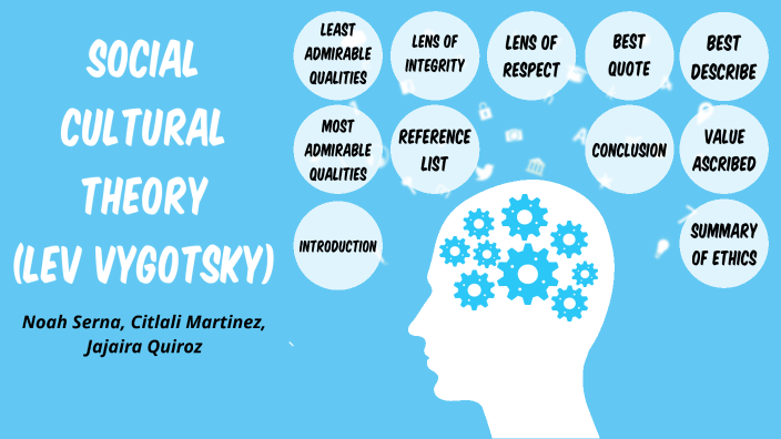 Social Cultural Theory Lev Vygotsky by Noah Serna on Prezi