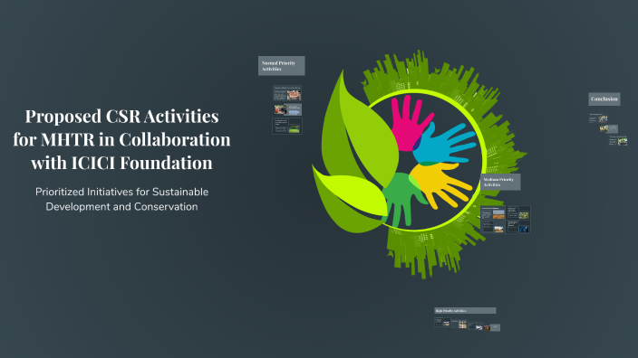 Proposed CSR Activities for MHTR in Collaboration with ICICI Foundation ...