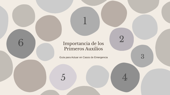 Importancia de los Primeros Auxilios by Victor Gabriel Rodriguez Garcia ...