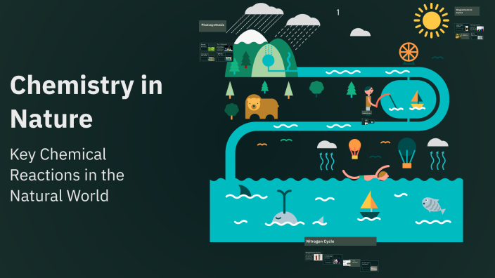 Chemistry in Nature by mackenzie olsen on Prezi