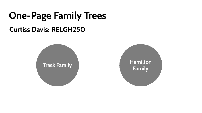 One-Page Family Trees by Curtiss Davis on Prezi